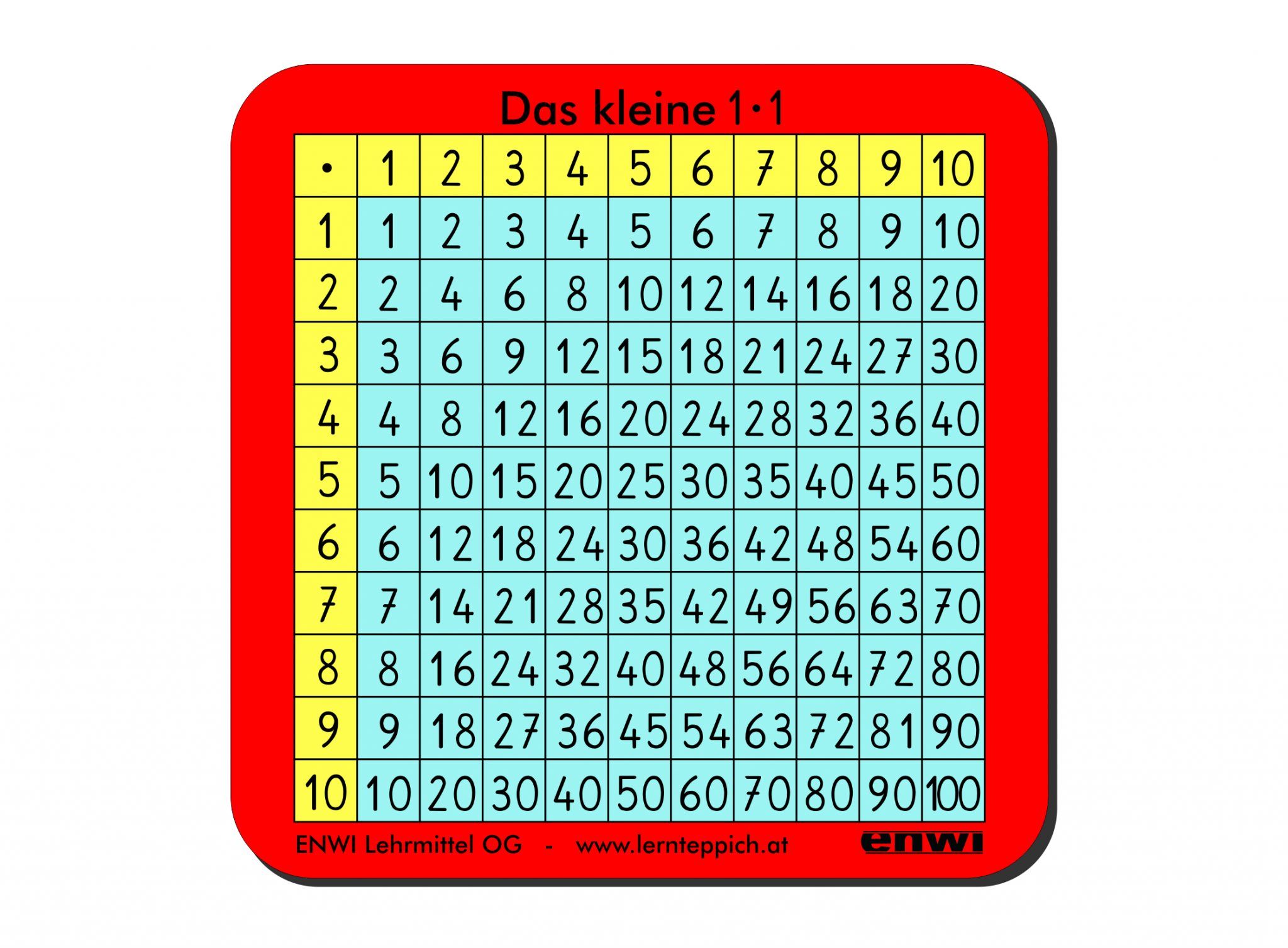 Kontrollkarte 1x1 - SET 10 Stk. — ENWI Lehrmittel OG