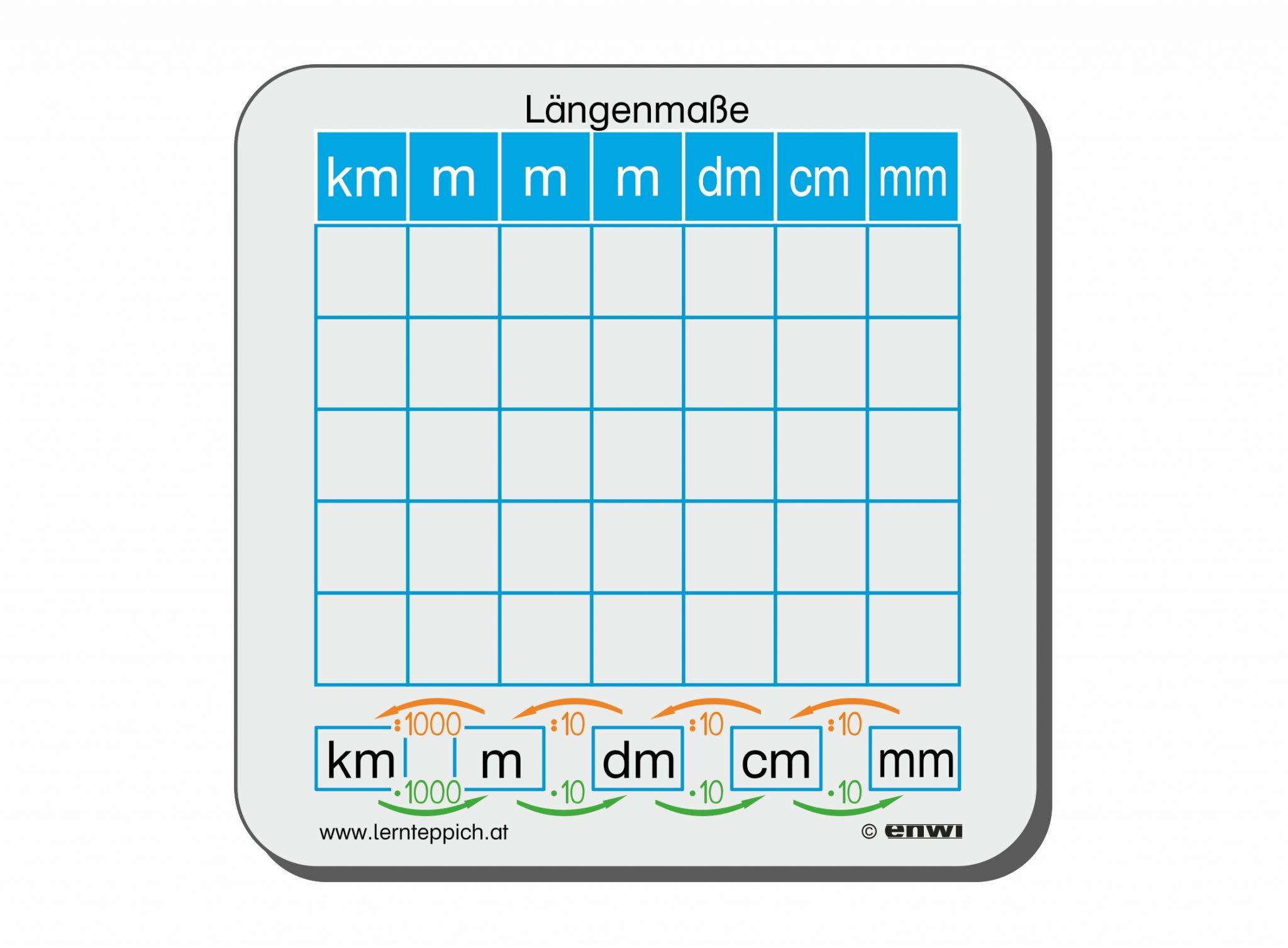 Kontrollkarte Maßeinheiten Längenmaße - SET 10 Stk. — ENWI Lehrmittel OG